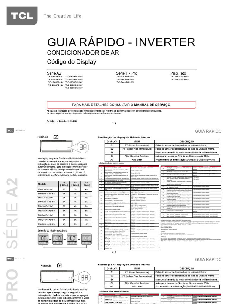 Guia Rapido Inverter 30200310 | PDF | Placa de circuito impresso | Turbocompressor