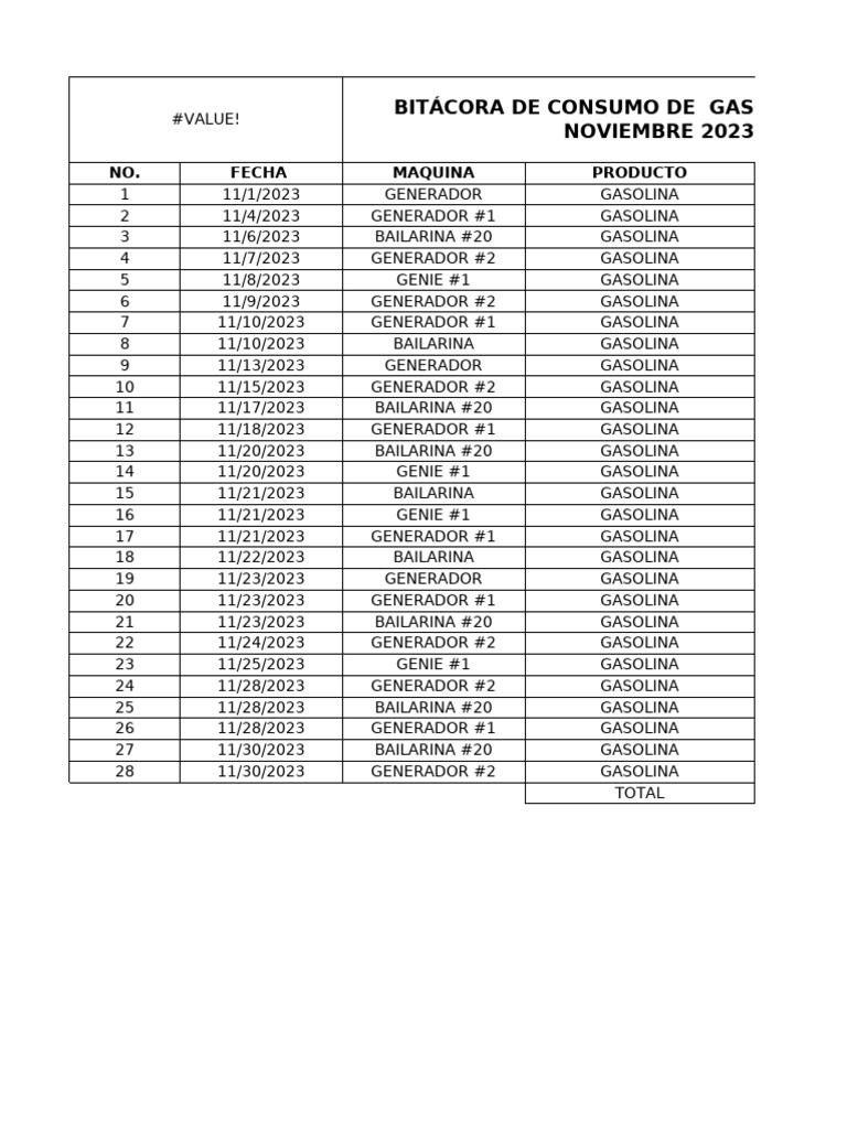 Bitacora de Consumo de Gasolina | PDF