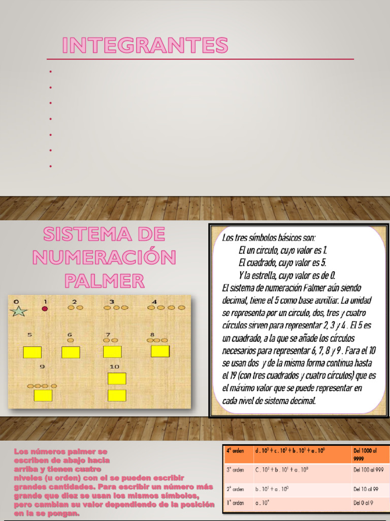 Sistema de Numeración Palmer | PDF
