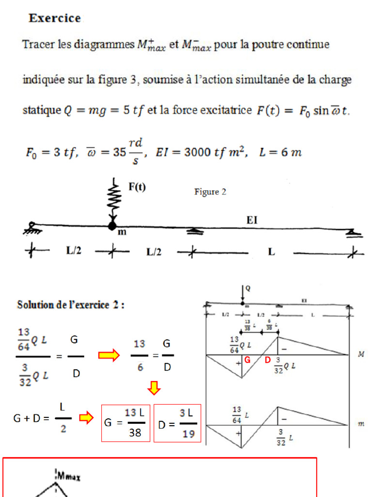 Solution de L'exercice 3 de La Fiche de TD N °4 | PDF