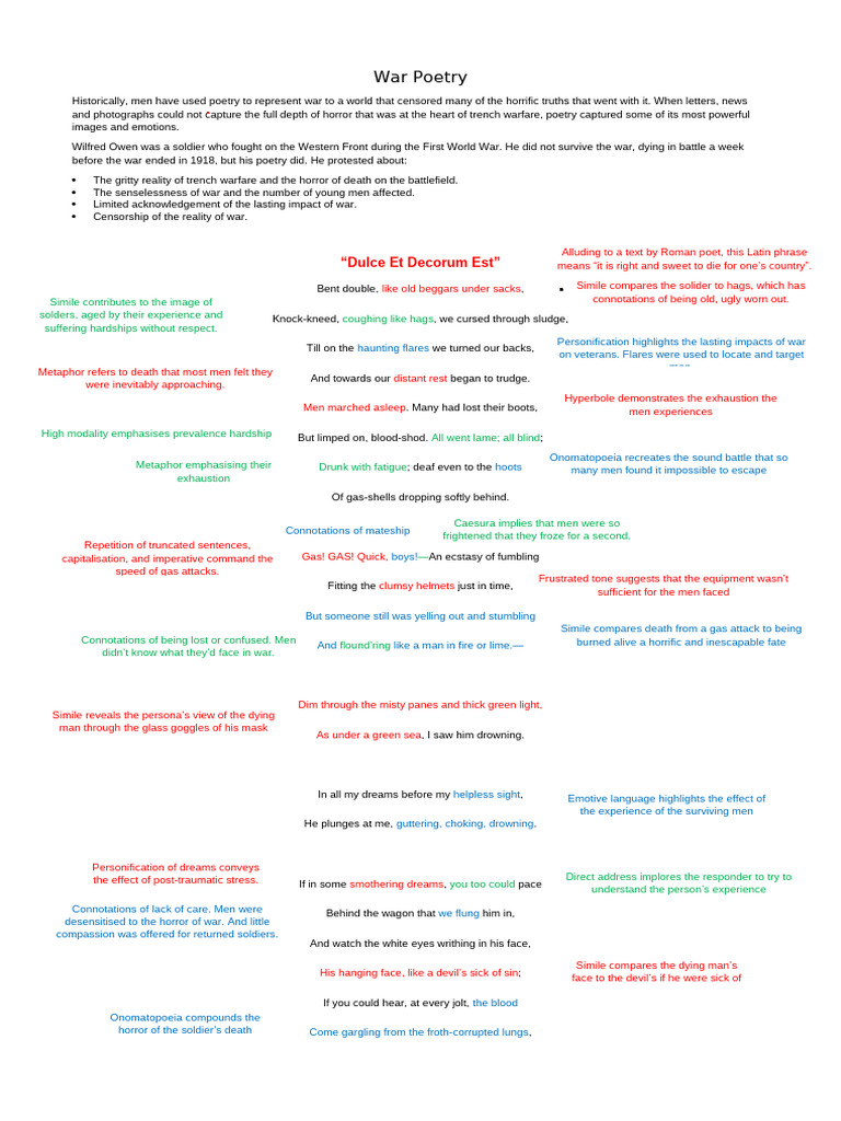 Analyzing "Dulce et Decorum Est" | PDF