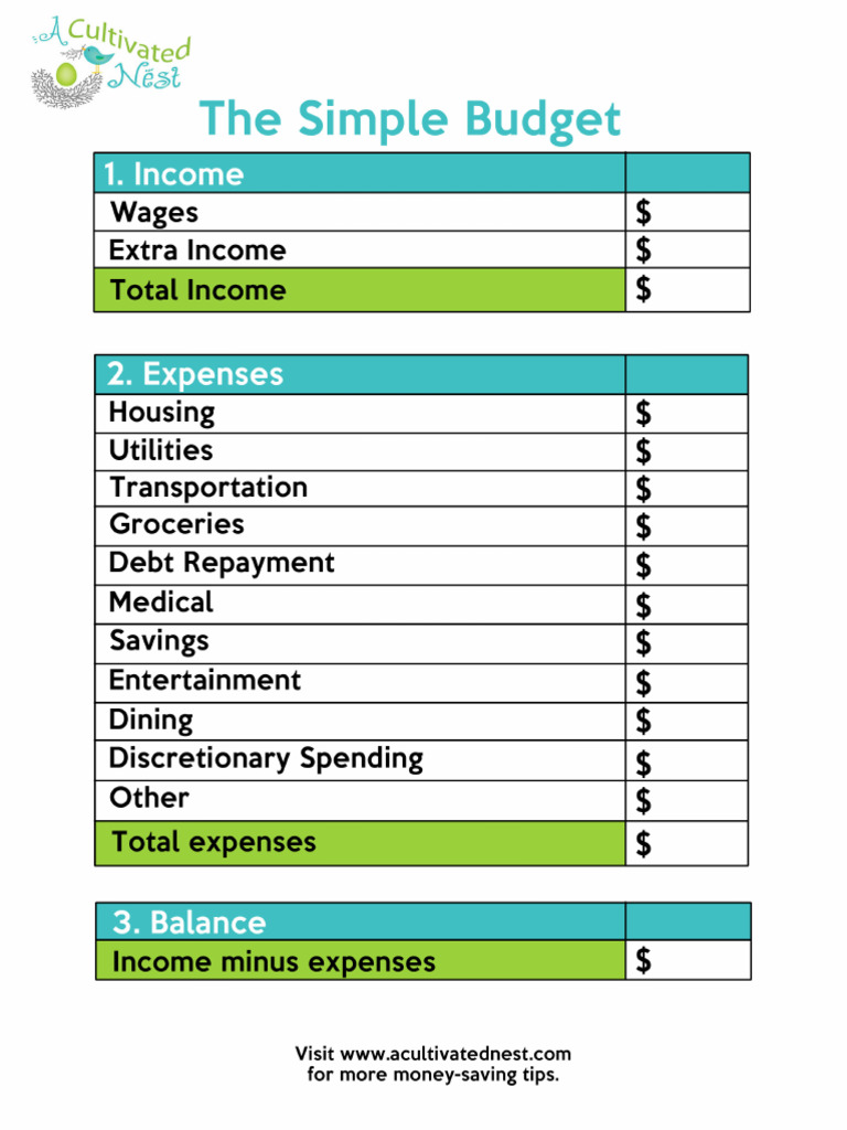 The Simple Budget Free Printable | PDF