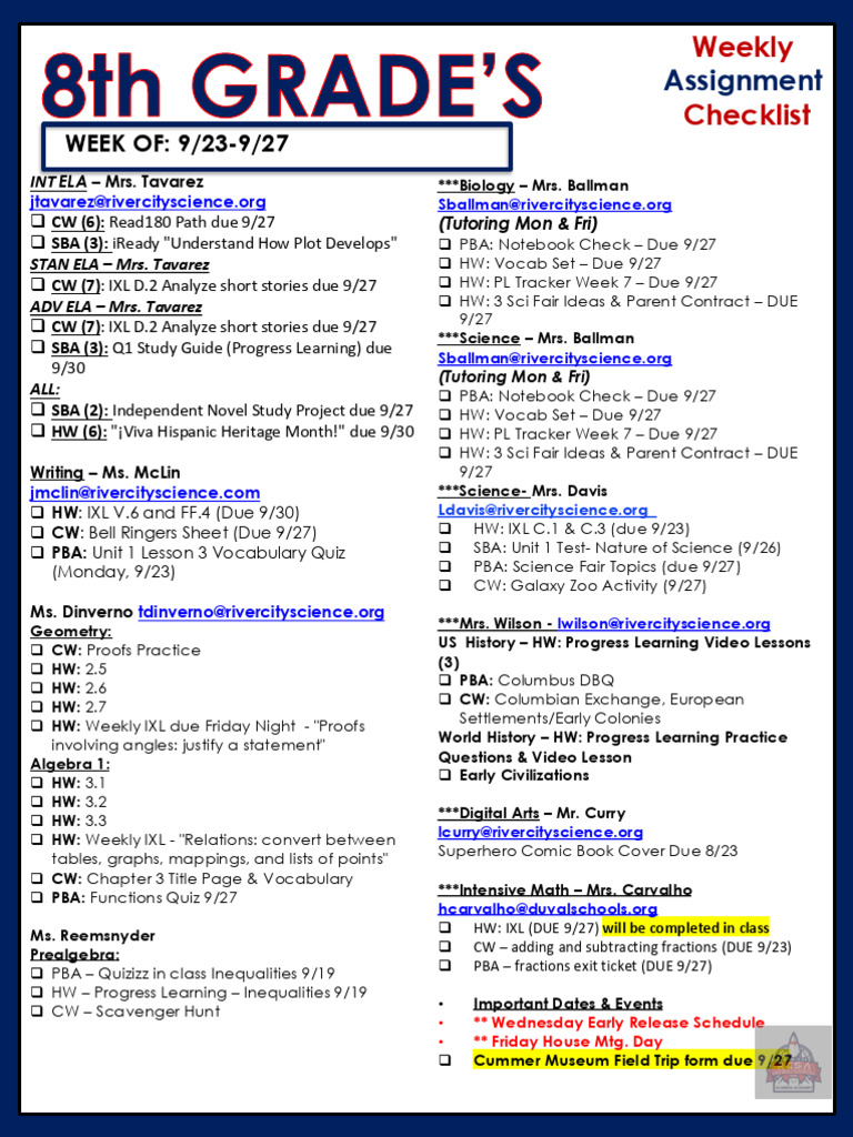8th Grade Weekly Checklist 9.23 | PDF | Mathematics