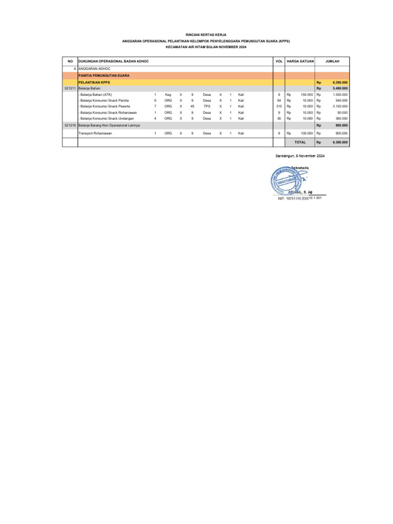 Rab Operasional Pelantikan KPPS Air Hitam TTD Nov 2024 | PDF
