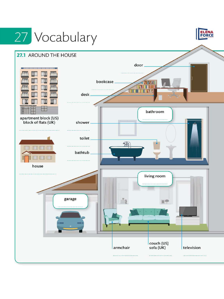 27) A. Level 1 Beginner - Vocabulary - Around The House | PDF