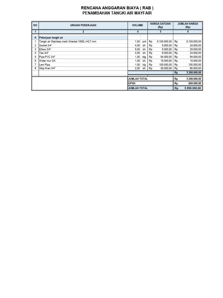 tangki mayfair | PDF
