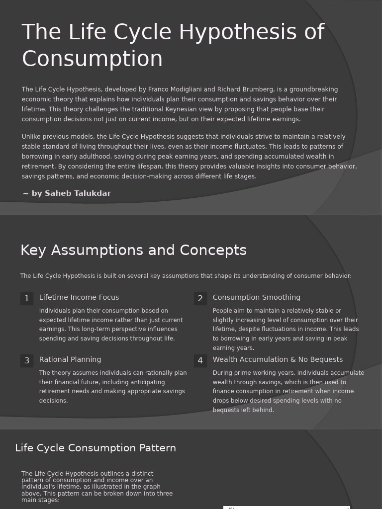 The Life Cycle Hypothesis of Consumption 1 | PDF | Consumption (Economics) | Economics