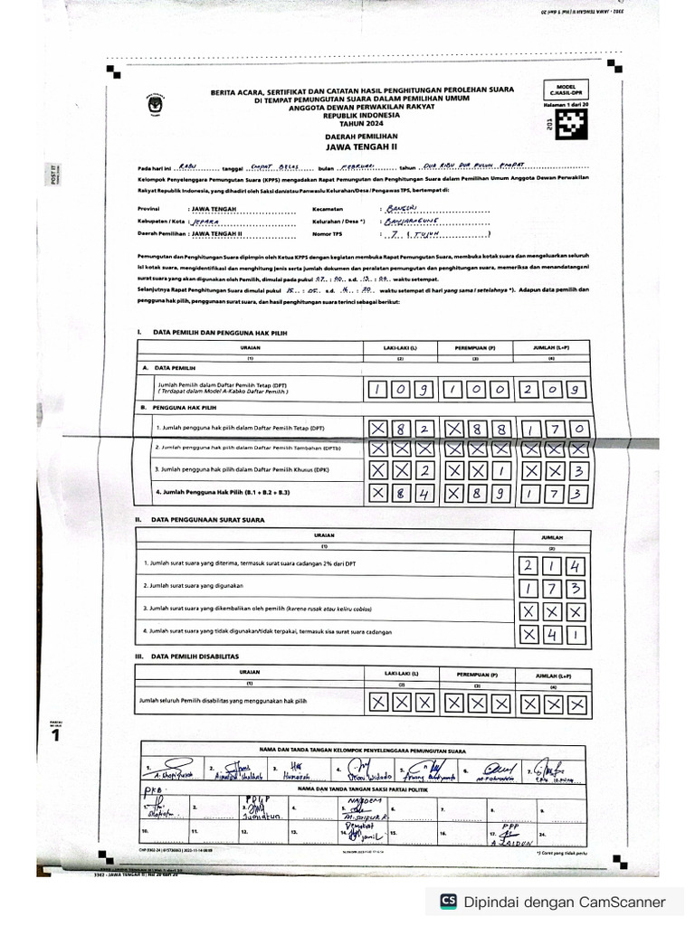 Desa Banjaragung - Tps 7 - C Hasil DPR Ri | PDF