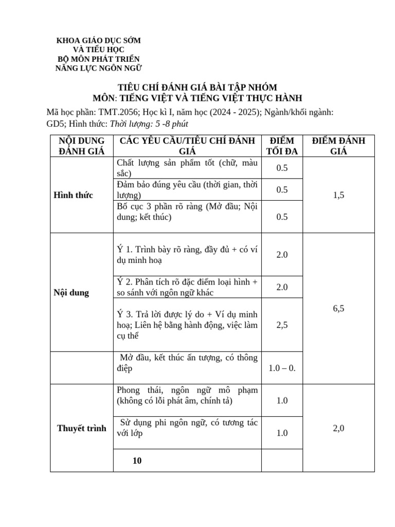 N1,N2. Tieu chi đánh giá bài tập nhóm. Tiếng Việt và TVTH. (1) | PDF