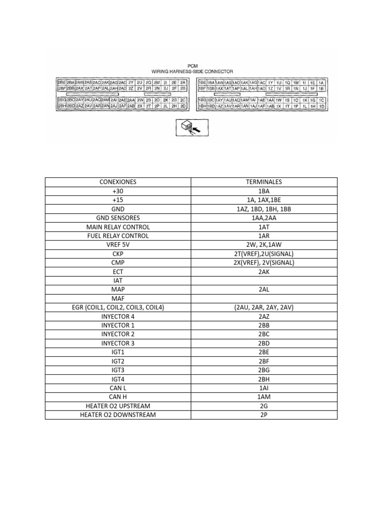 Pinout K1 | PDF