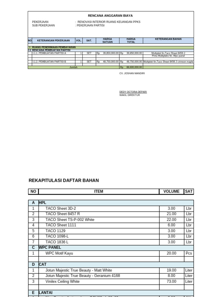 RAB 1 PARTISI DIBAGIAN PENERIMAAN PEMBAYARAN | PDF
