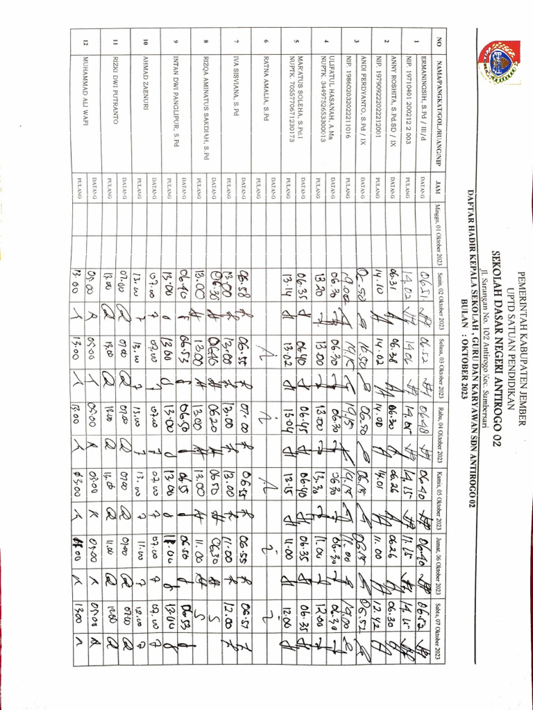 Absensi GTT PTT | PDF