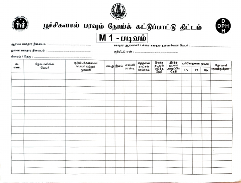 RALHEALTA Document Overview | PDF