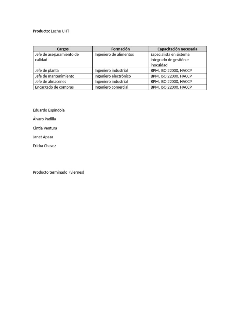 Requisitos de Capacitación para Leche UHT | PDF