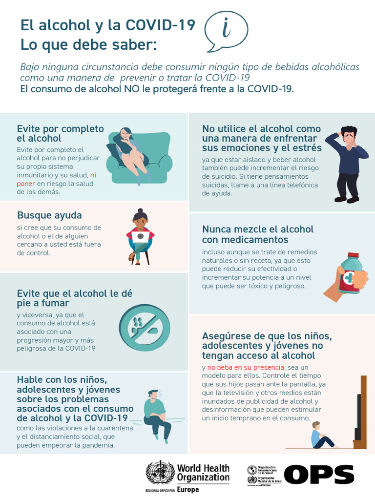 Infographic Alcohol Covid Esp | PDF