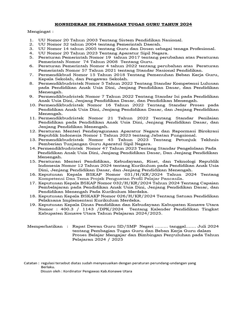 SK Pembagian Tugas Guru 2024 | PDF