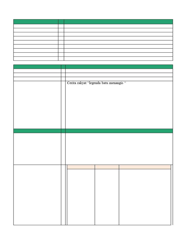 Modul Projek Kebinekaan Legenda Batu Menangis | PDF