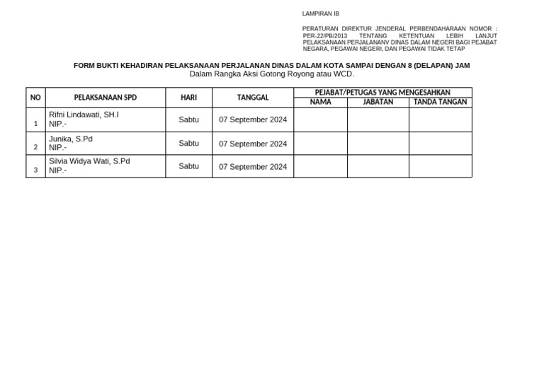Lampiran SURAT TUGAS GORO | PDF