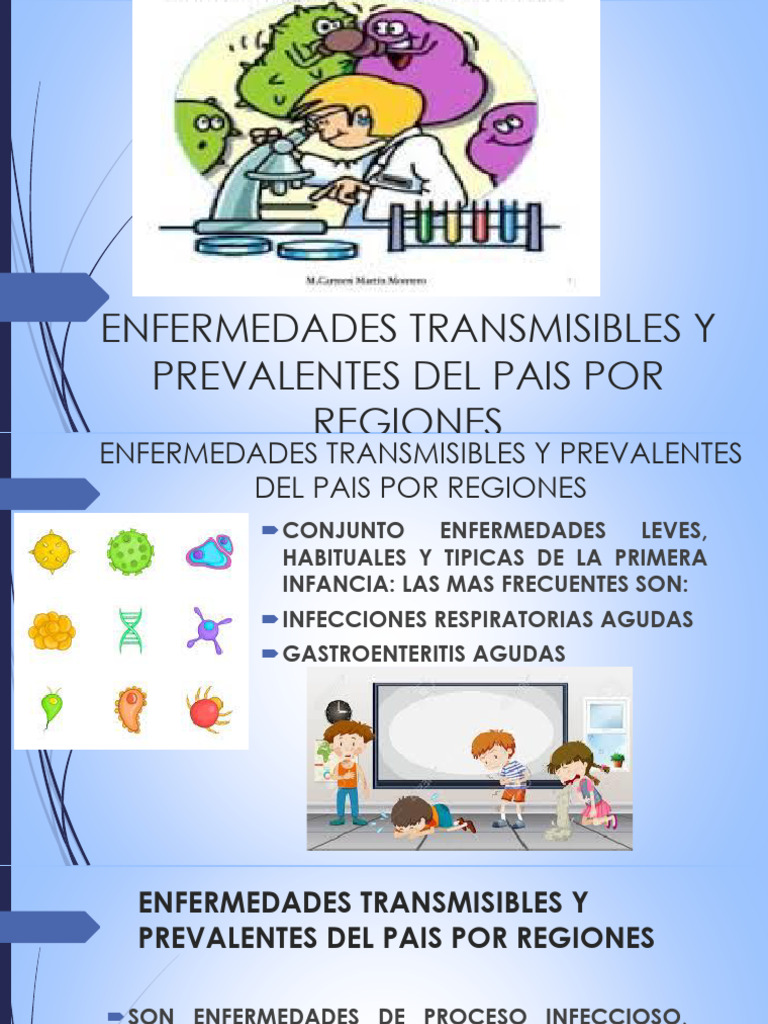 Unidad III Vig | PDF | Rabia | Fiebre del zika