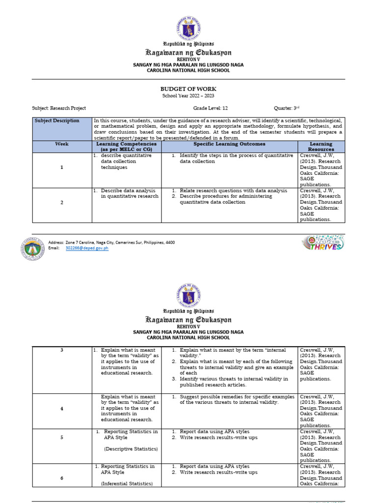 Grade 12 Research Project Budget 2022-2023 | PDF | Statistics | Methodology
