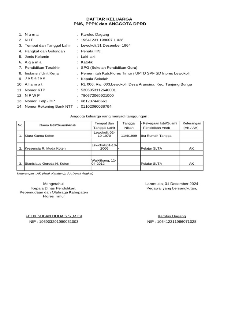 FORMAT DK 2025 - Pa Kepsek | PDF