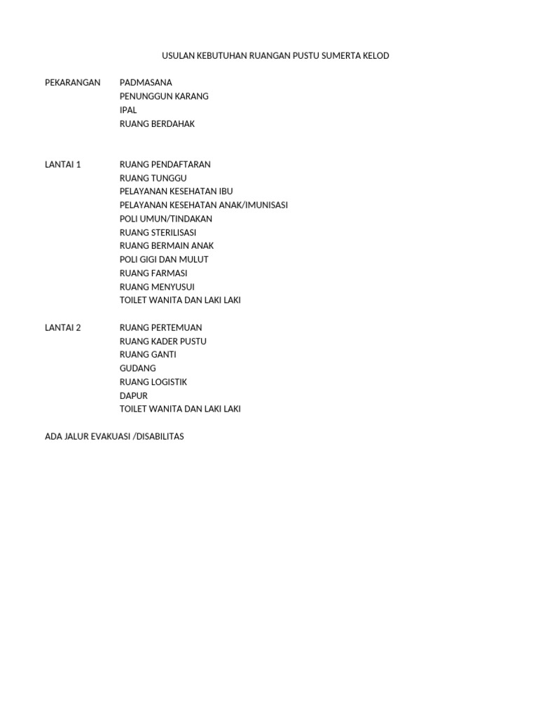 Usulan Ruangan Pustu Sumerta Kelod | PDF