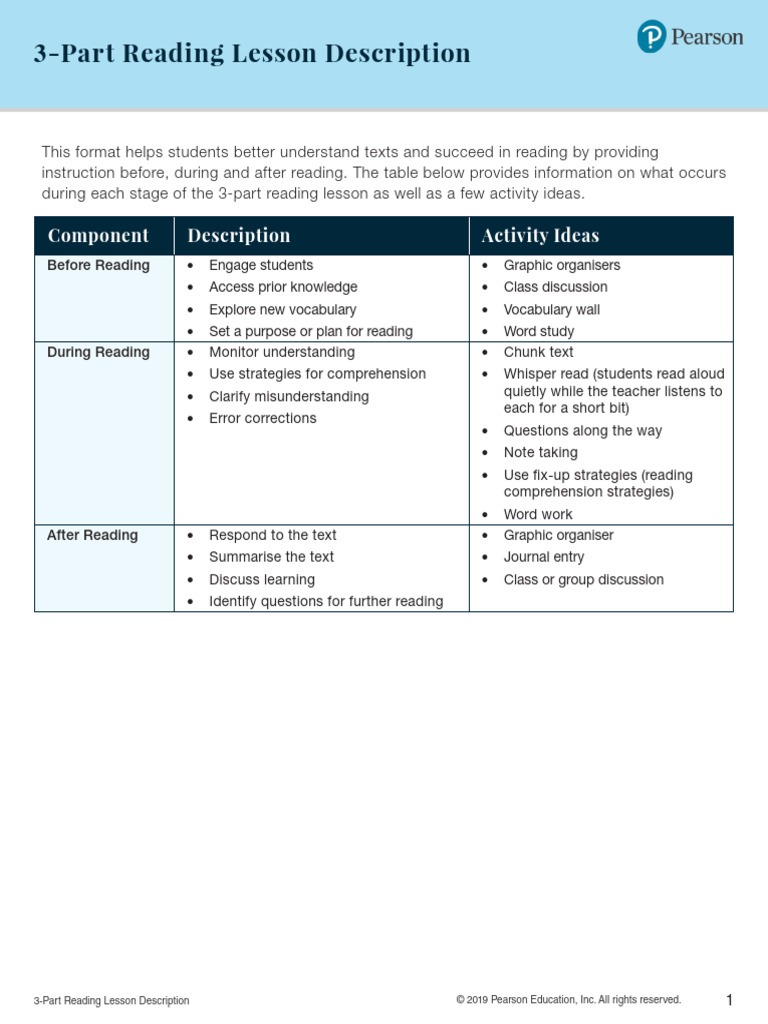3-Part Reading Lesson Framework | PDF