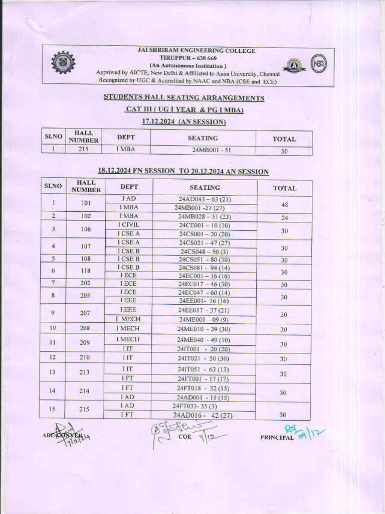 Cat Iii Student Hall Allocation | PDF