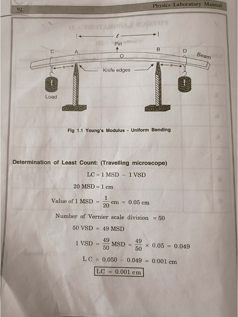 Uniform Bending | PDF