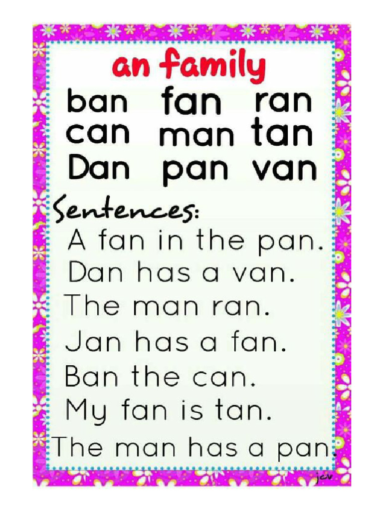 english reading letter family | PDF