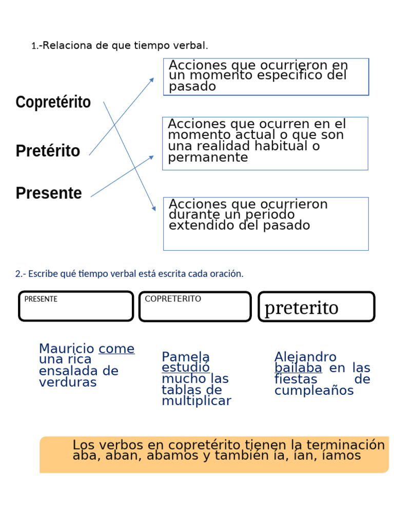 Verbos en Pretérito y Copretérito | PDF