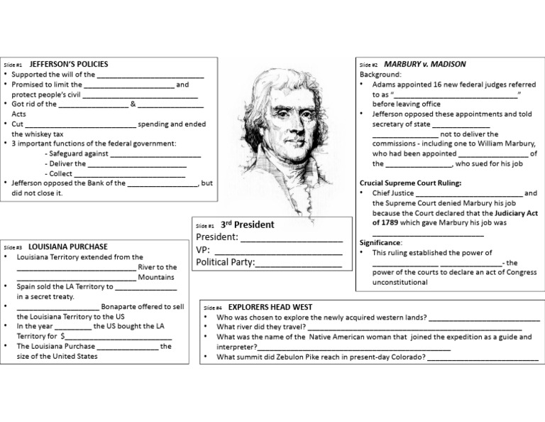Jefferson's Presidency Notes Blank | PDF | Louisiana Purchase | Thomas ...