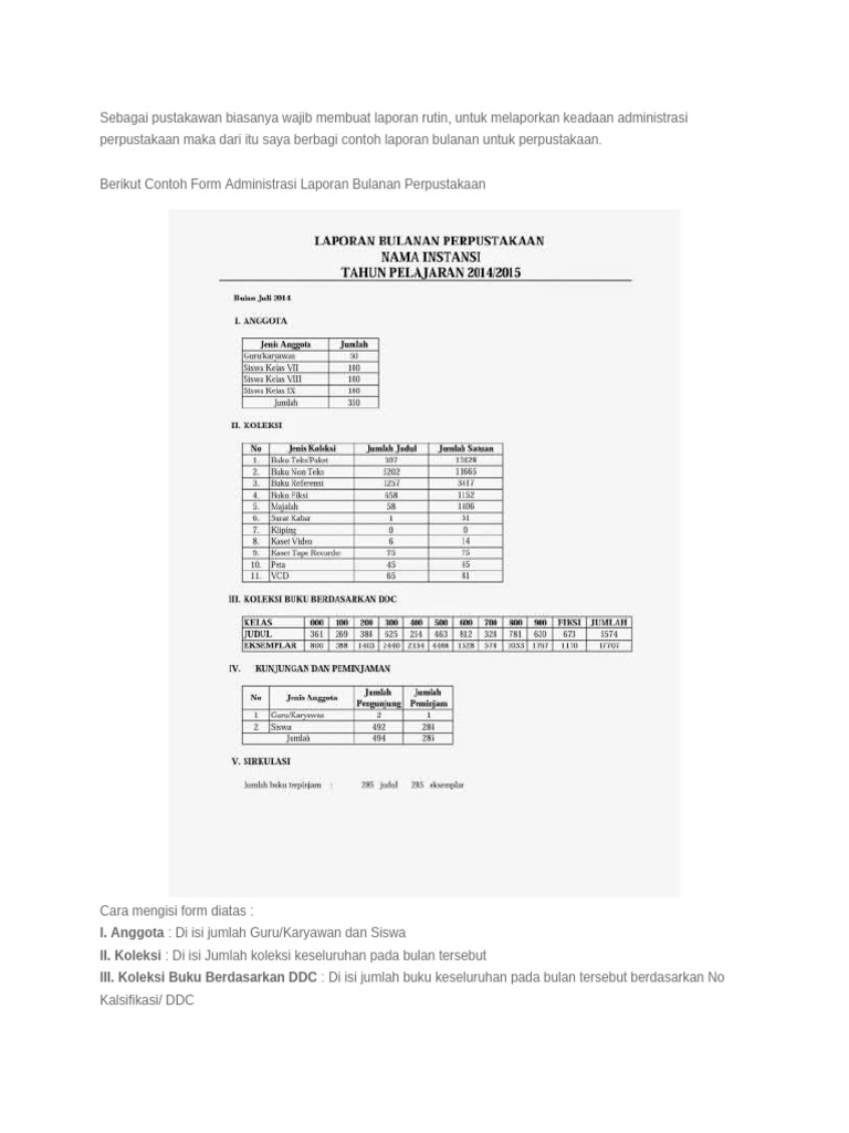 Laporan Perpus | PDF