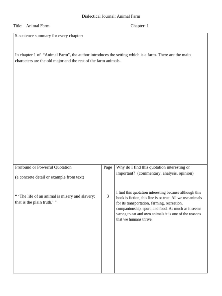 Dialectical Journal | PDF
