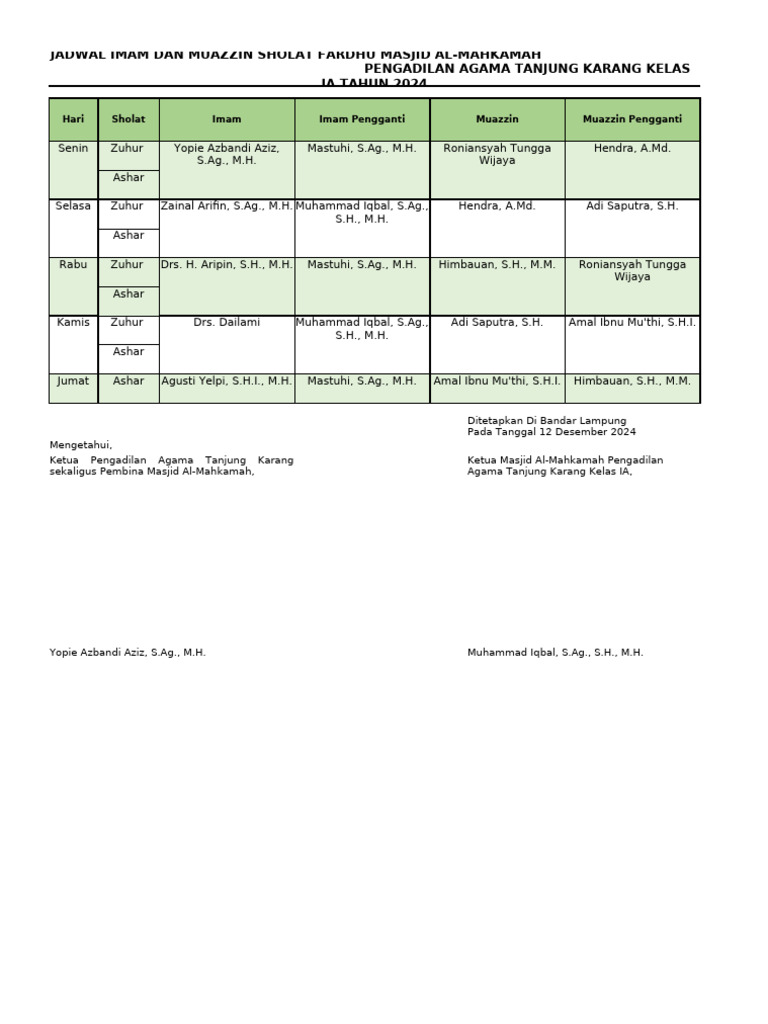 jadwal imam sholat fardhu dan sholat jumat | PDF