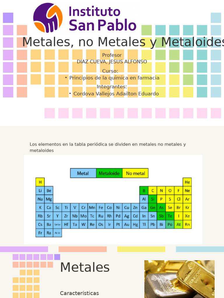 Metales, No Metales y Metaloides | PDF | Rieles | Elementos químicos