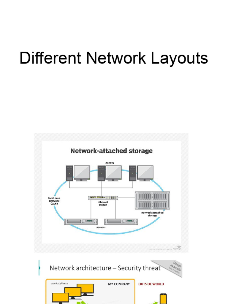 Network-layouts | PDF