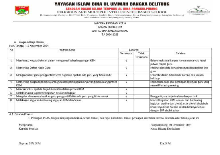 19 NOVEMBER 2024' KURIKULUM - LAPORAN PROGRAM KERJA SD IT Al Bina 24-25 | PDF