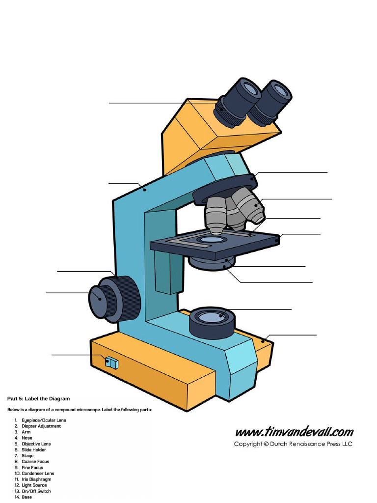 [Template] Microscope for Labeling (2) | PDF