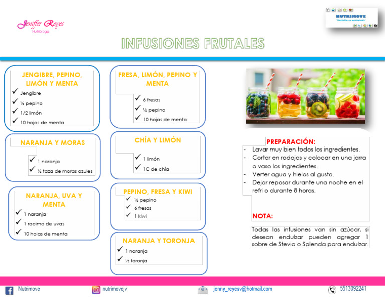Recetas de Infusiones Frutales Saludables | PDF