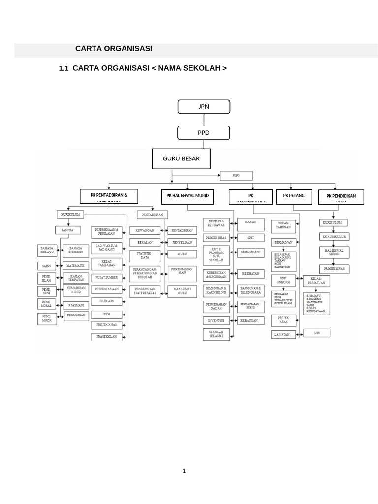 Myportfolio Gpk Pend Khas1 | PDF