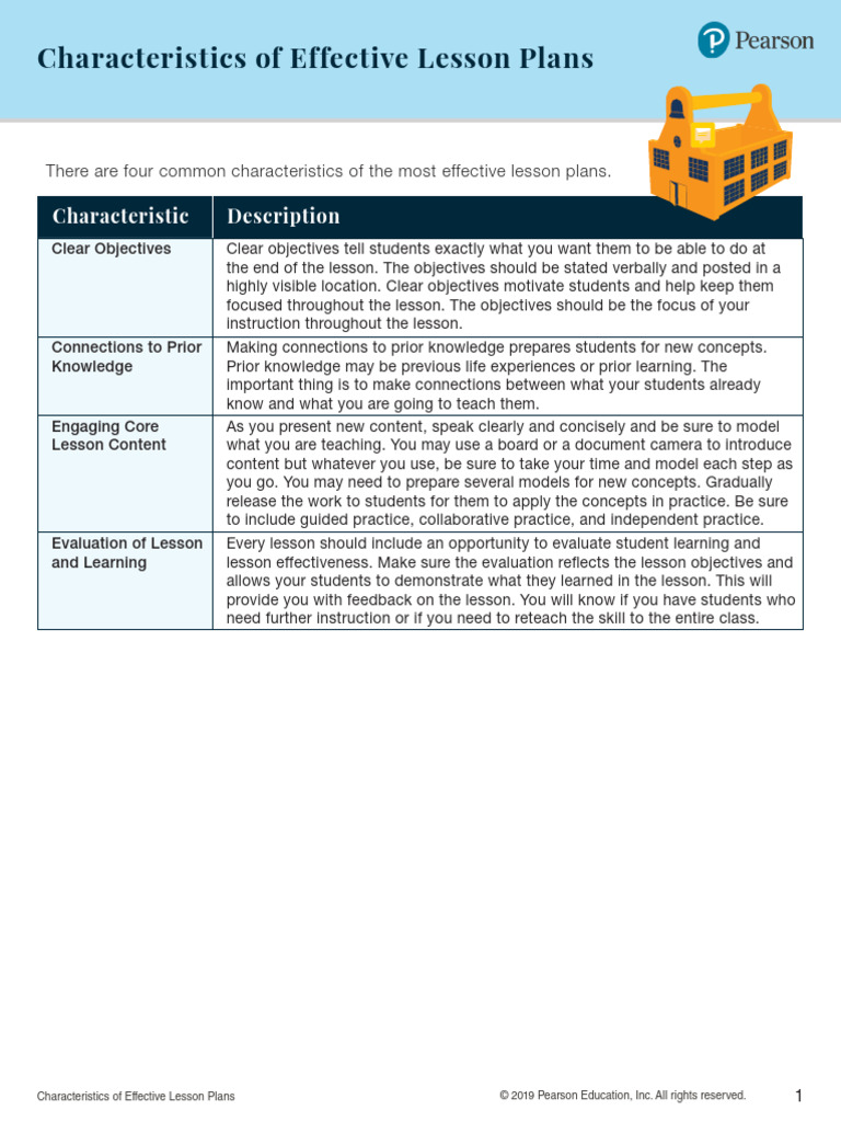 TLKT Characteristics+of+Effective+Lesson+Plans | PDF | Lesson Plan | Learning