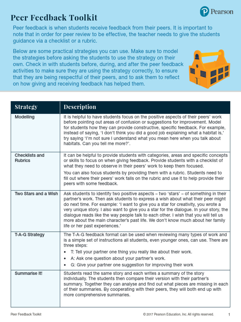 TLKT EffectiveFeedback PeerFeedTlkt | PDF | Rubric (Academic) | Cognition