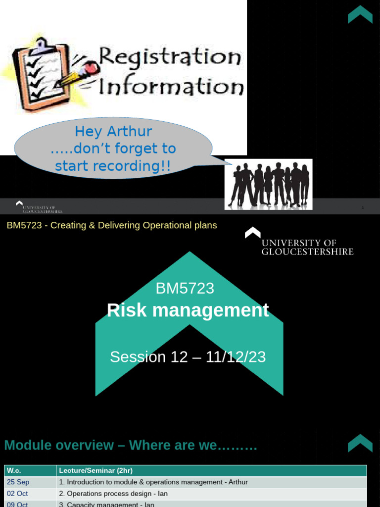 Session 12 Risk Management - AM Draft 111223 | PDF | Risk | Risk Management