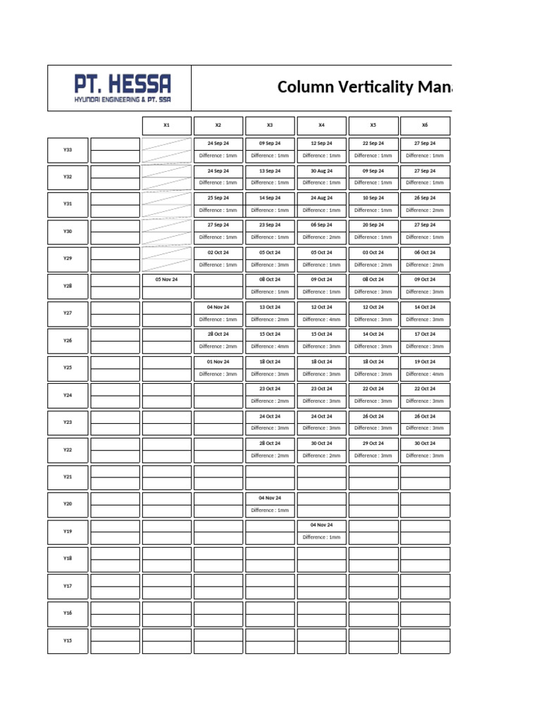 Copy of Column_casting_and_verticality_241116 | PDF