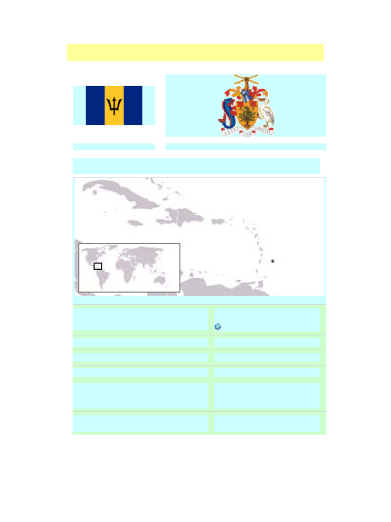 Barbados | PDF | Barbados