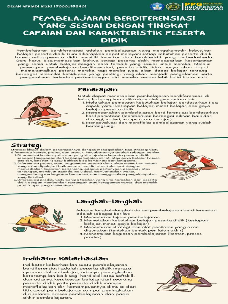 (PPA_T3) Koneksi Antar Materi - Dizan Apriadi Rizki | PDF