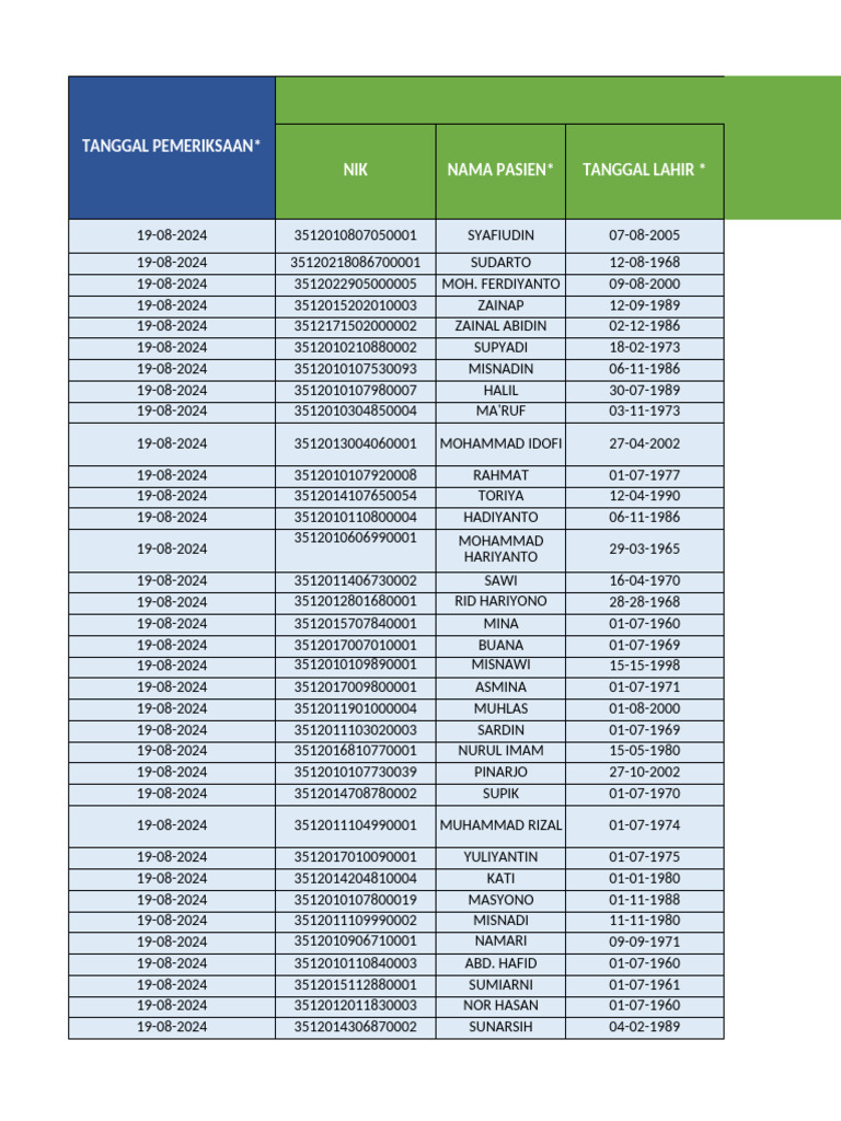 Form-Offline-Puskesmas Agust HT+DM Curahsuri | PDF