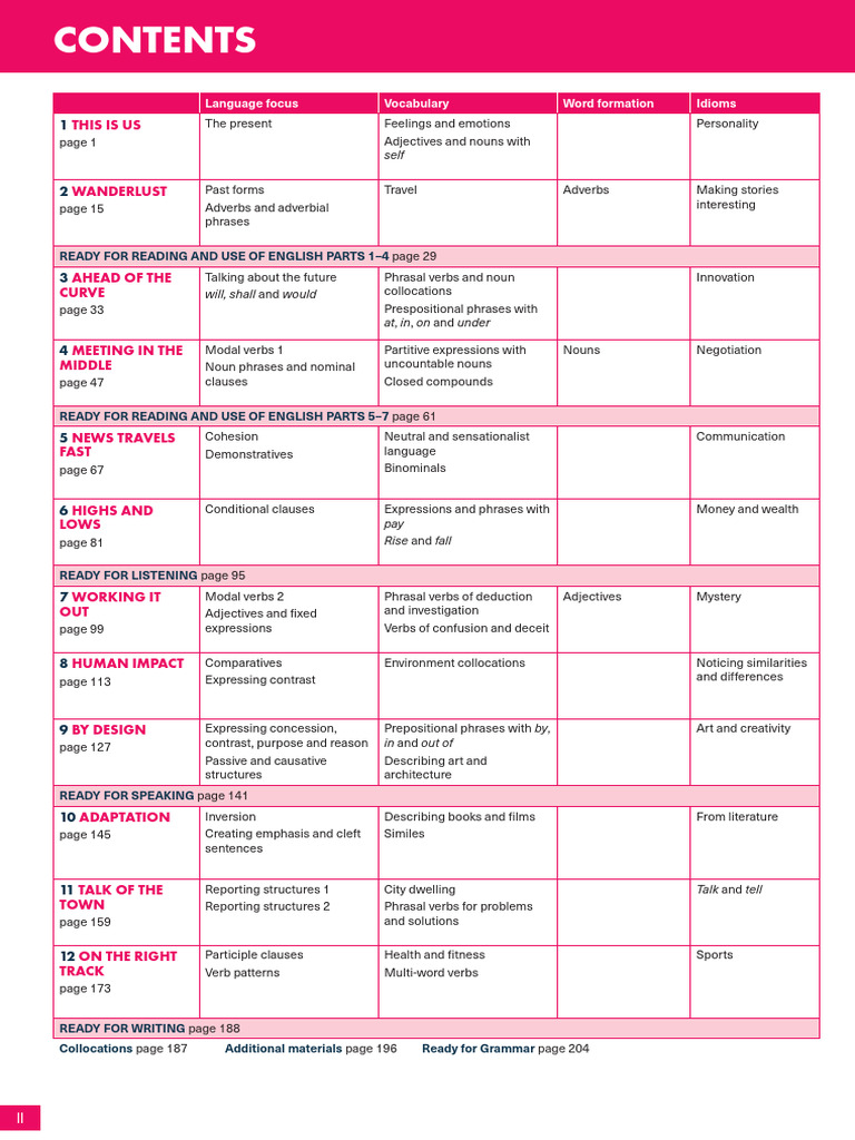 Ready For C2 Proficiency Scope and Sequence | PDF | English Language | Adverb