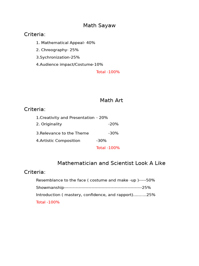 MATH EXPO CRITERIA | PDF